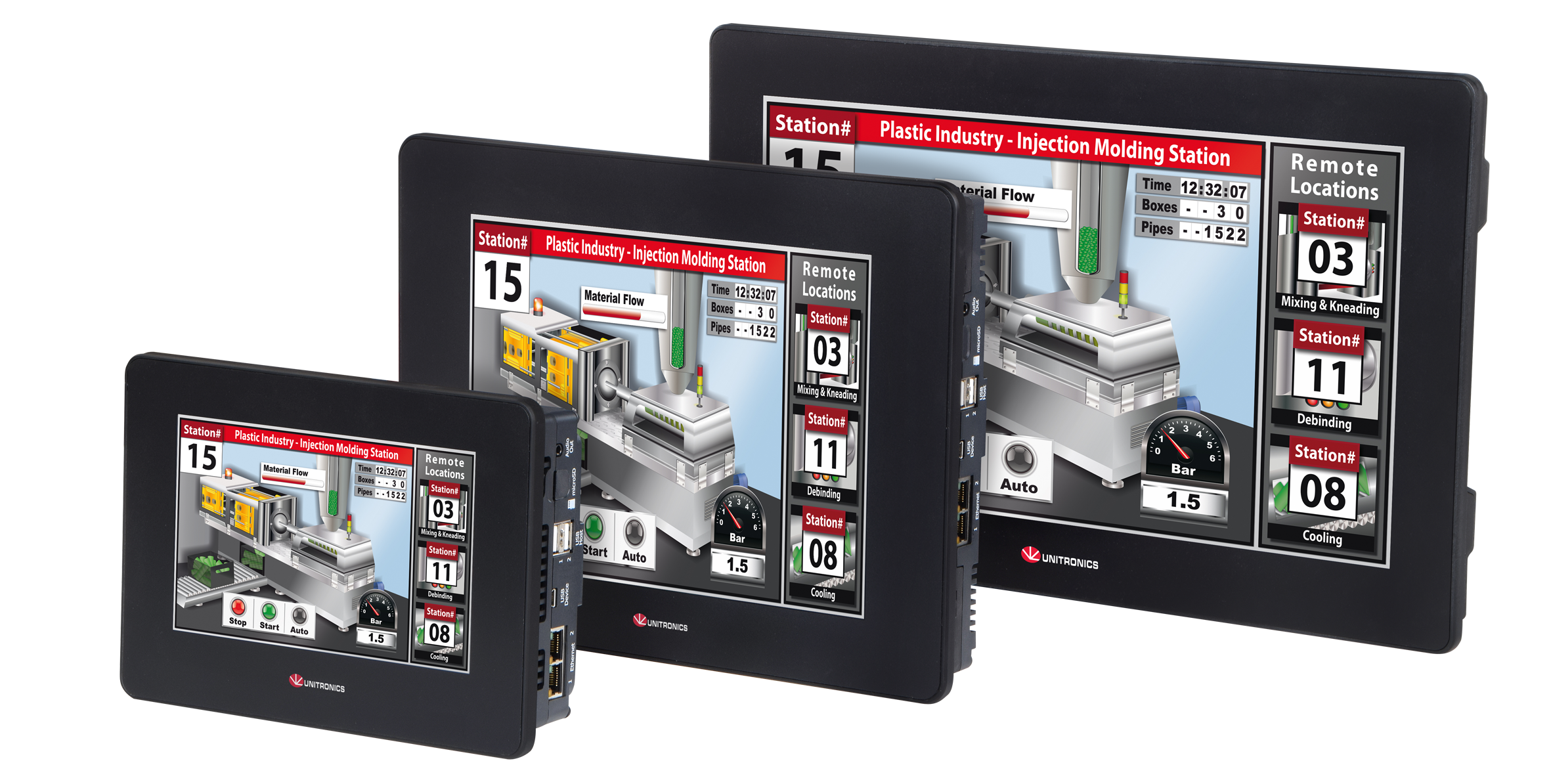 New Solutions for Simple and Complex Machine Control