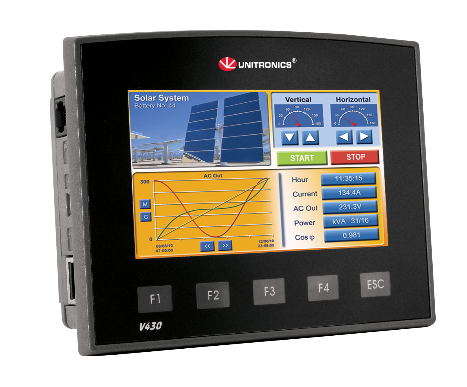 PLC + HMI+ I/O With 4.3 Built-In Color Touchscreen