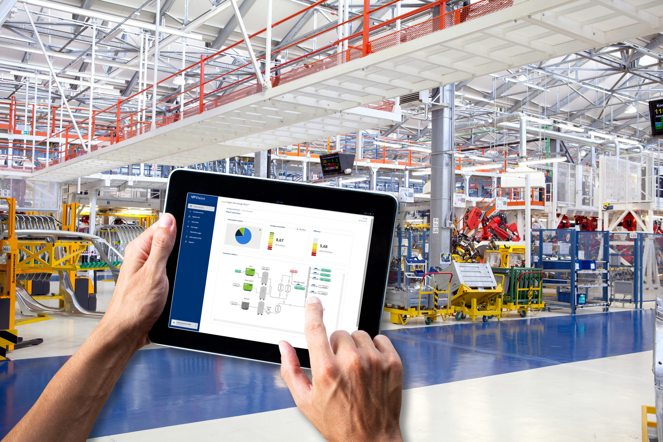 Real-Time Monitoring of Utilities