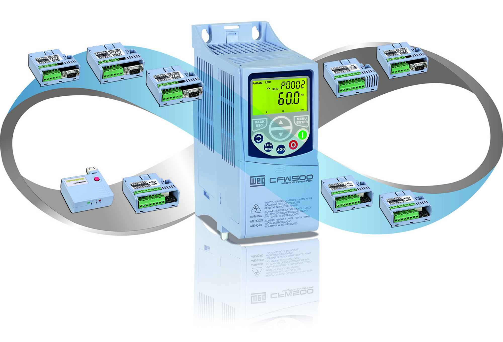 WEG Brings Efficiency to High-power Applications
