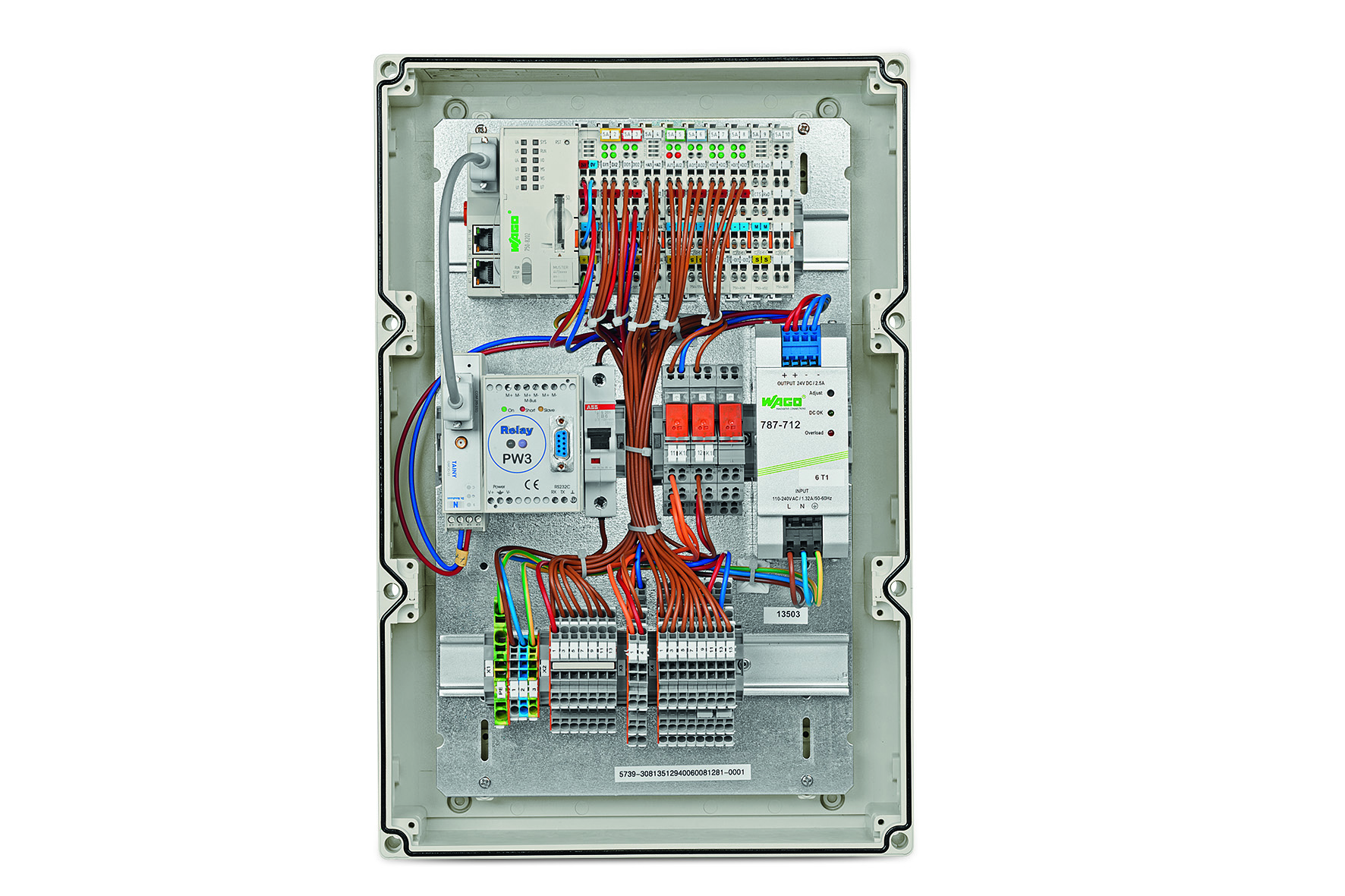 Secure Telecontrol Technology