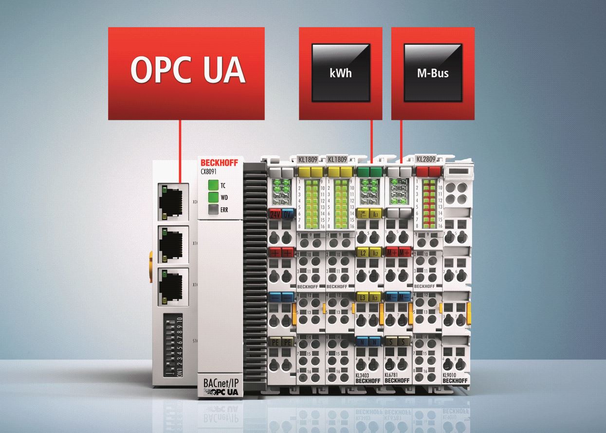 Compact data collector