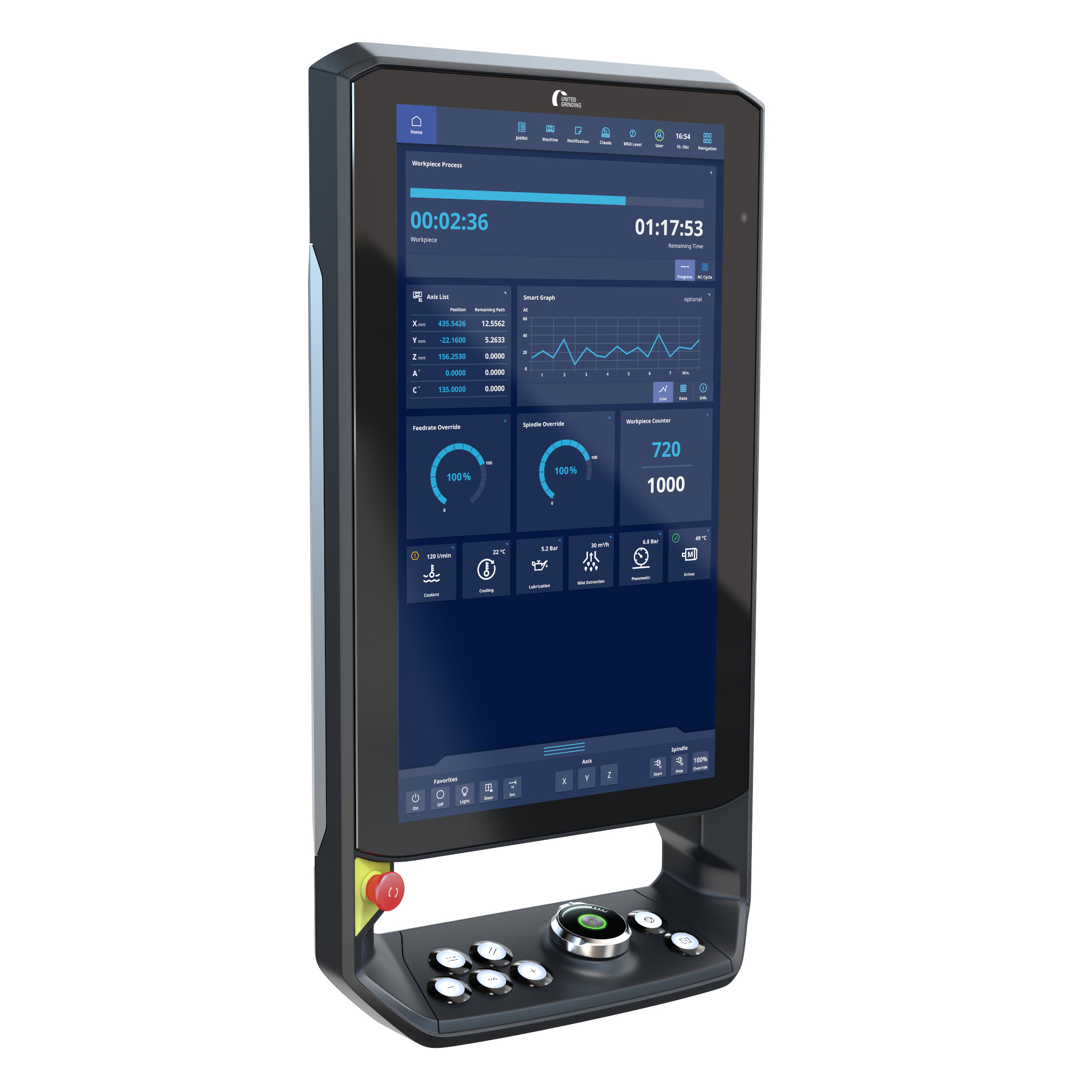 Slim Multi-Touch Panel for Different Machine Types