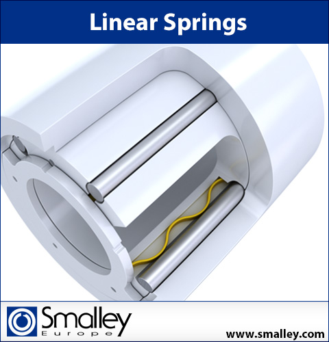 New Innovative Way to Take Up Tolerances!