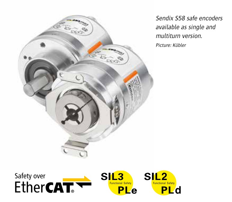 Forward-Thinking: Introducing a Next-Generation Safe Industrial ...