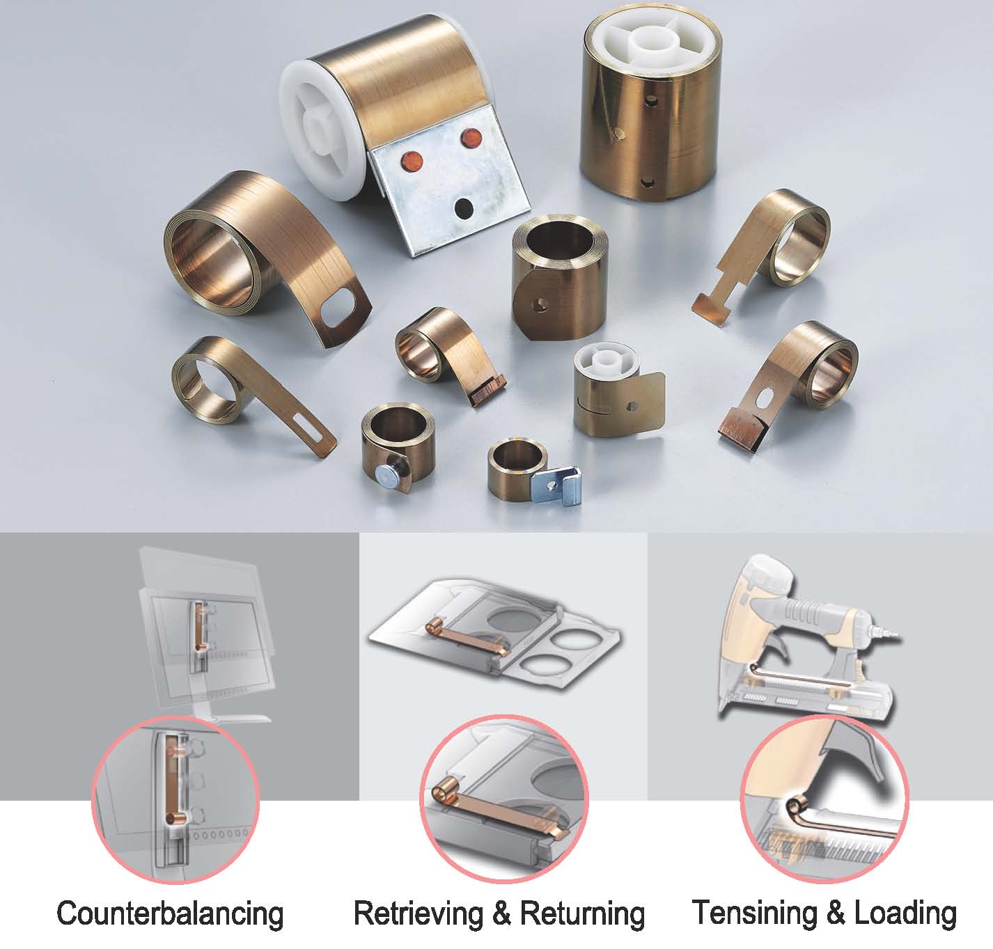 Constant Force Springs