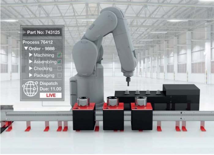 Flexible line integration delivered by modular Linear Transfer System
