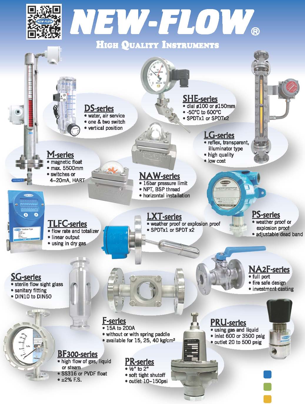 High Quality Instruments