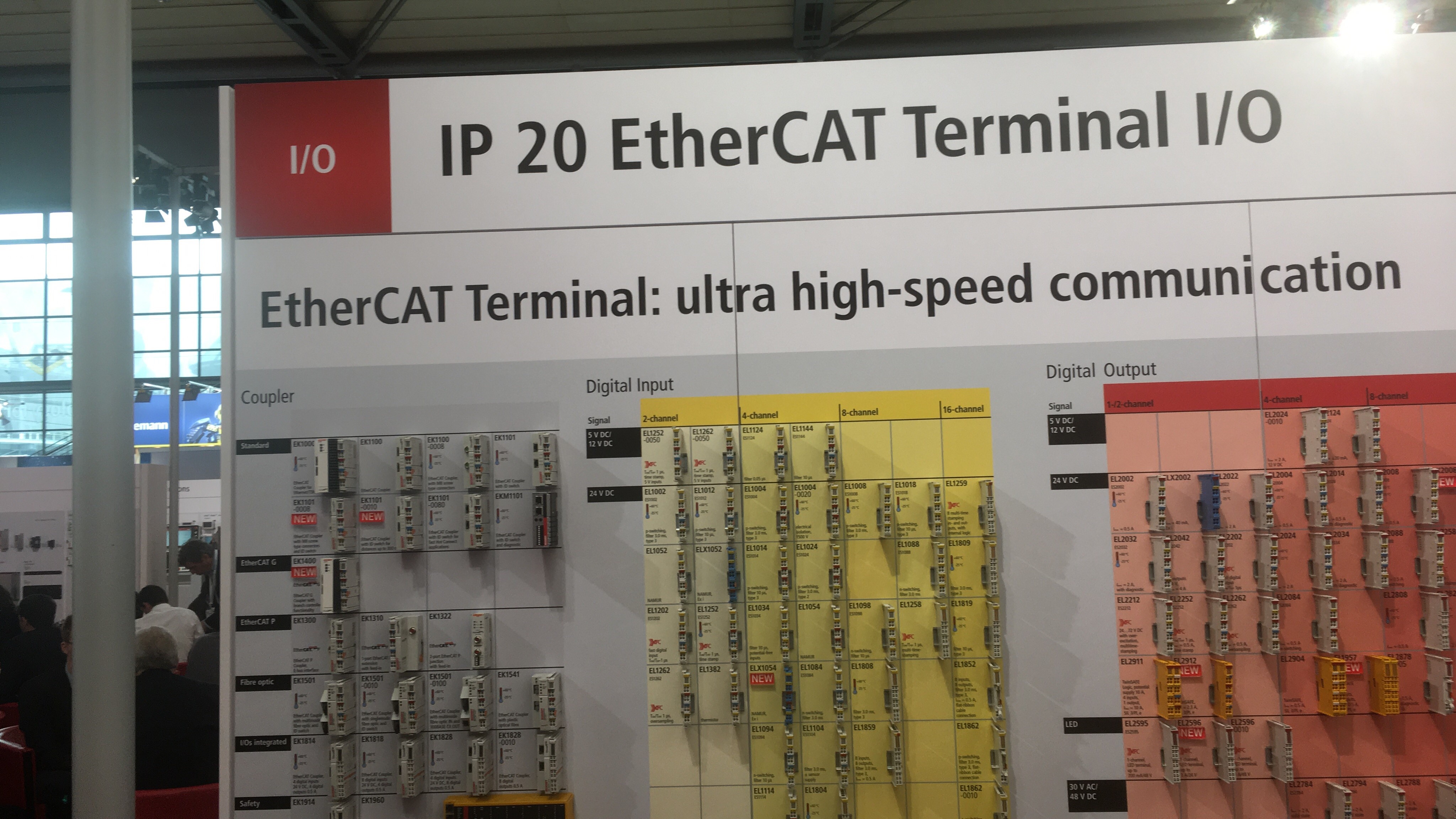 The Power of High-Speed Real-Time Communication