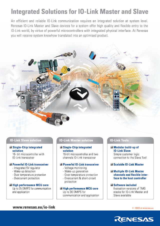 IO-Link Master and Slave devices