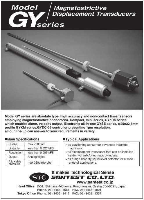 Magnetostrictive Displacement Transducers Model GY Series