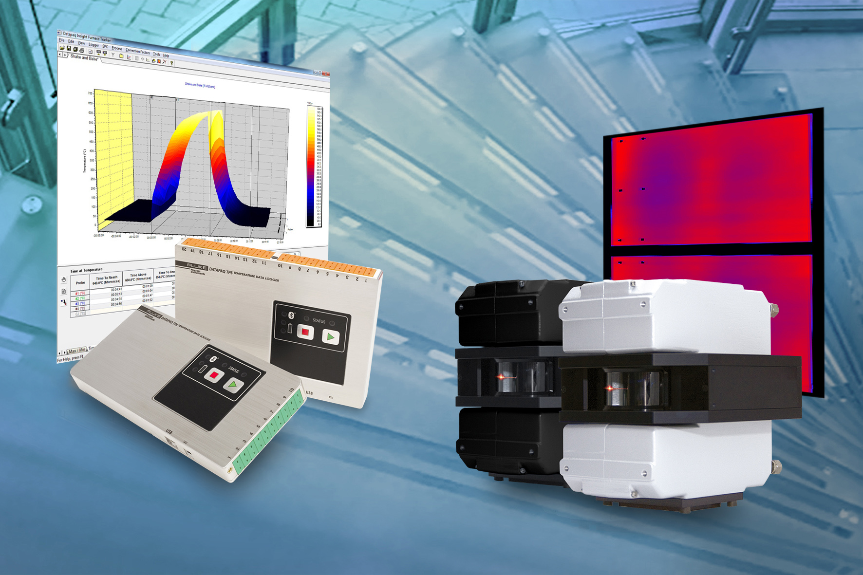 Temperature Monitoring Solutions for QA in Glass Production